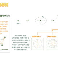 Hyper-Bubble school 이윤진 | 경희대학교 건축학과 졸업전시회 2023