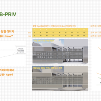 Hyper-Bubble school 이윤진 | 경희대학교 건축학과 졸업전시회 2023